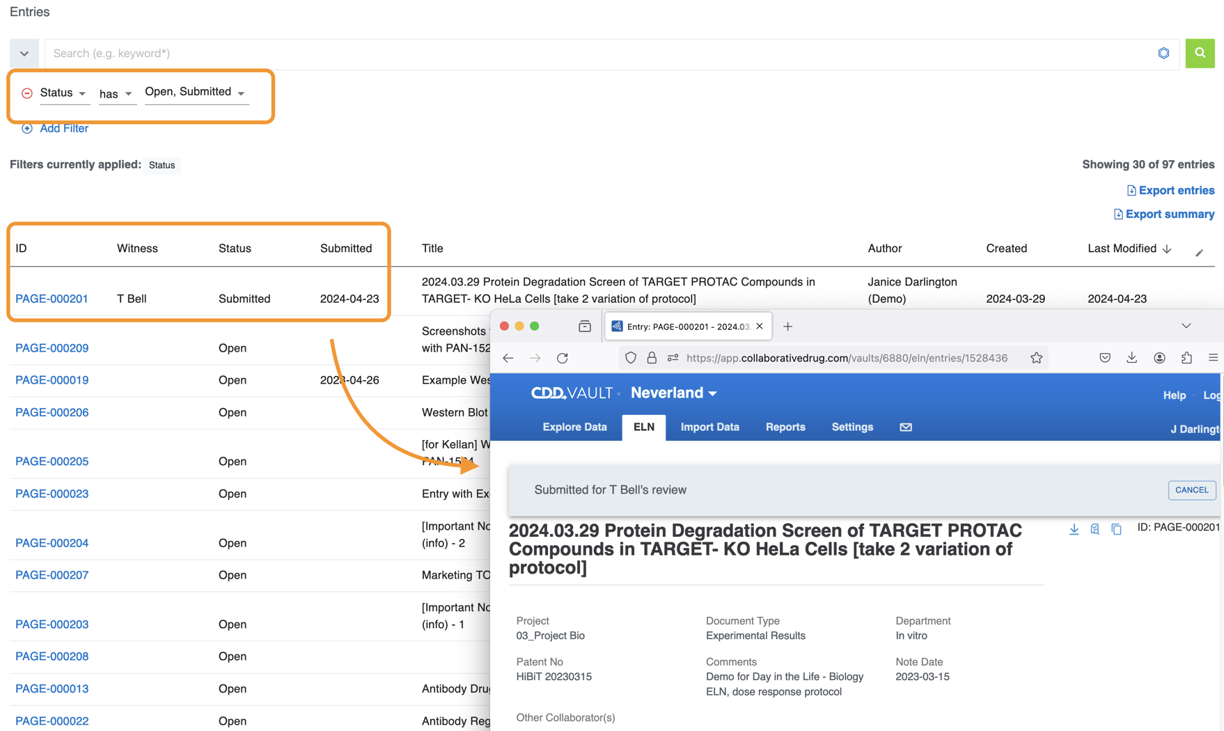 Electronic Lab Notebook (ELN)| An Easy and Trusted Online Lab Notebook