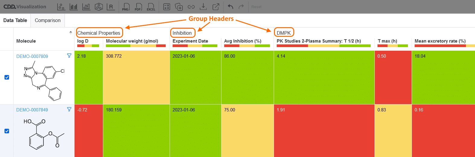 cdd-vault-update-january-2023-comparison-table-visualization