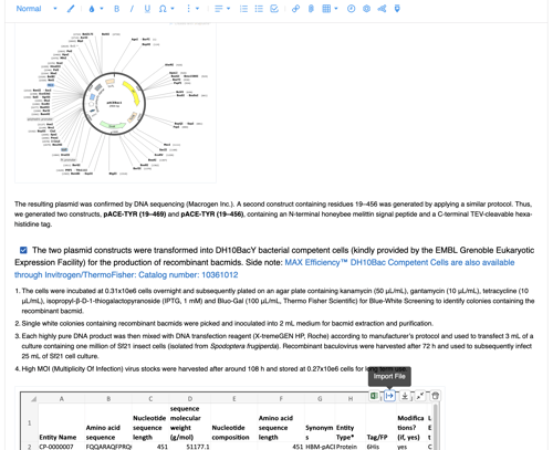 Electronic Lab Notebook (ELN) Software for Secure, Compliant Scientific ...