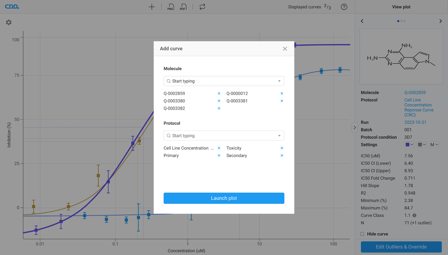 CDD Vault Update (May 2024)