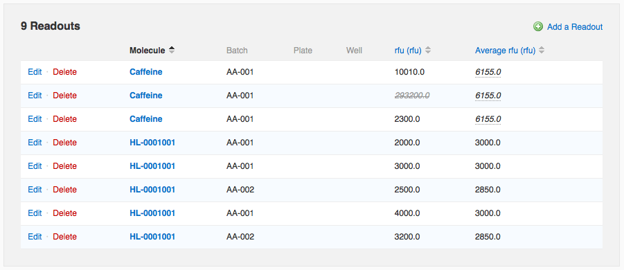 cdd-vault-update-automatically-calculate-average-values