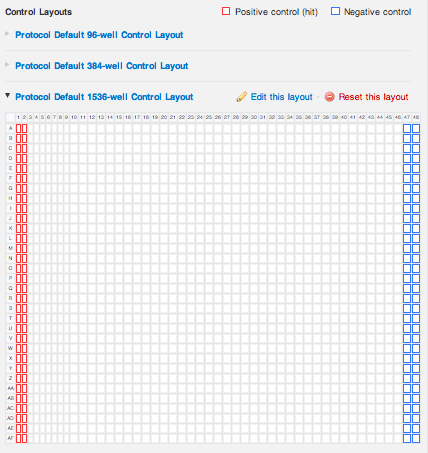 cdd-vault-update-1536-wells-of-happiness